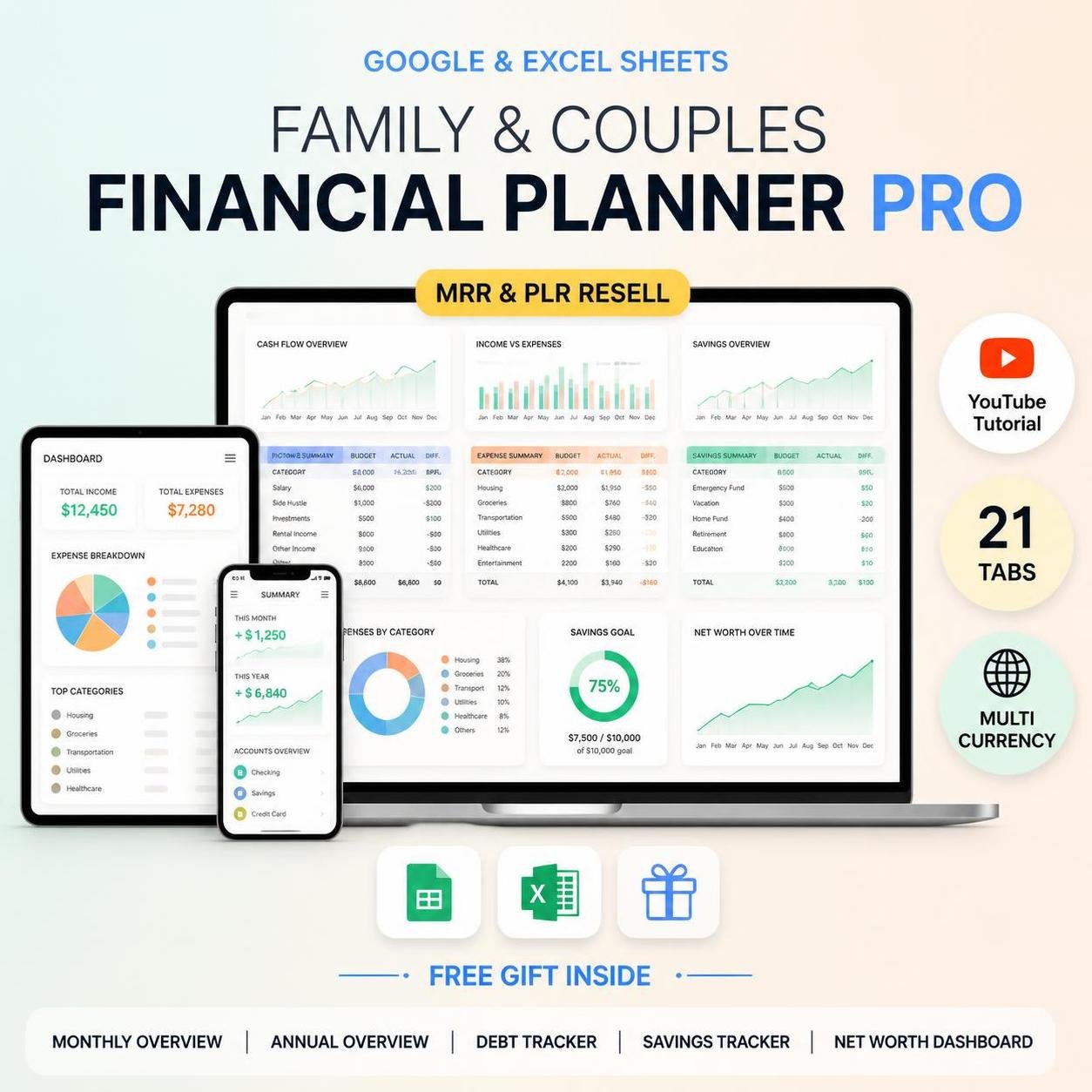 Family & Couples Budget Planner: Finally Know Where Your Money Goes ...